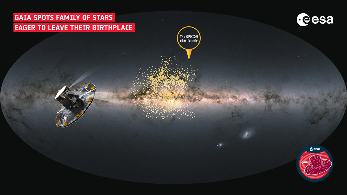 Webb Gözüyle Tarantula Bulutsusu – Astronomi Diyarı
